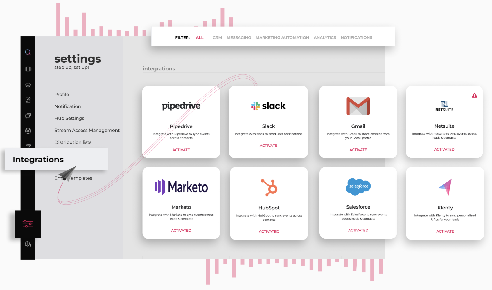 How to do Enterprise Content Management centric integration?